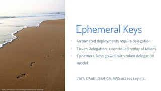 Securing application deployments in multi-tenant CI/CD environments | PPT