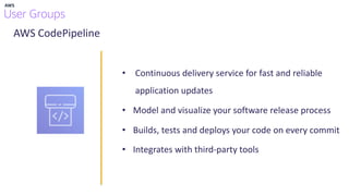 A Pathway to Continuous Integration/Continuous Delivery on AWS | PPT