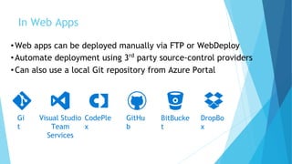 Laravel CI / CD in Azure Web Apps - Global Azure Bootcamp Jakarta | PPT