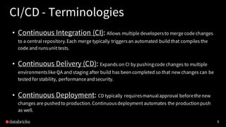 Continuous Integration & Continuous Delivery | PDF