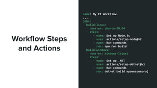 CI/CD with Github Actions | PDF | Web Development | Internet