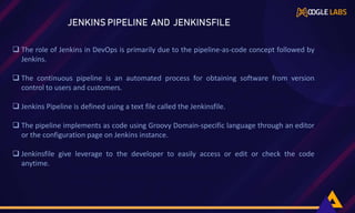 CICD with Jenkins | PPTX