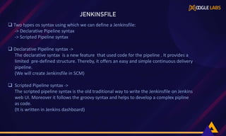 CICD with Jenkins | PPTX