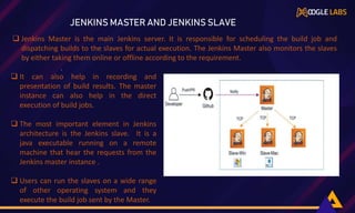 CICD with Jenkins | PPTX