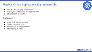 CI/CD Pipeline with Kubernetes | PPT