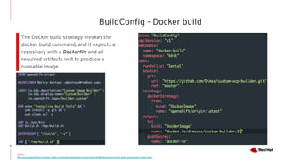 CI/CD with OCP | PPT