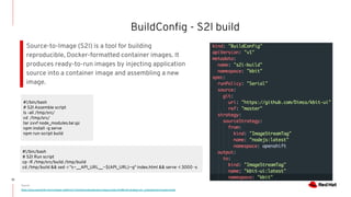 CI/CD with OCP | PPT