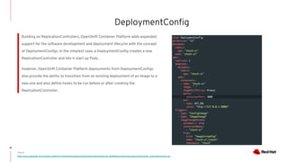 CI/CD with OCP | PPT