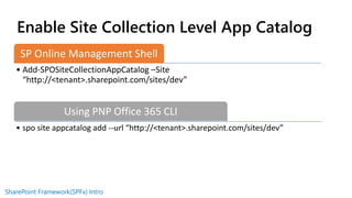 CICD with SharePoint SPFx A useful overview | PPTX