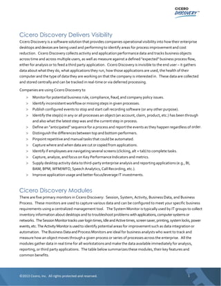 Cicero Discovery White Paper | PDF