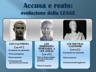 Cicerone - Le Verrine | PPT