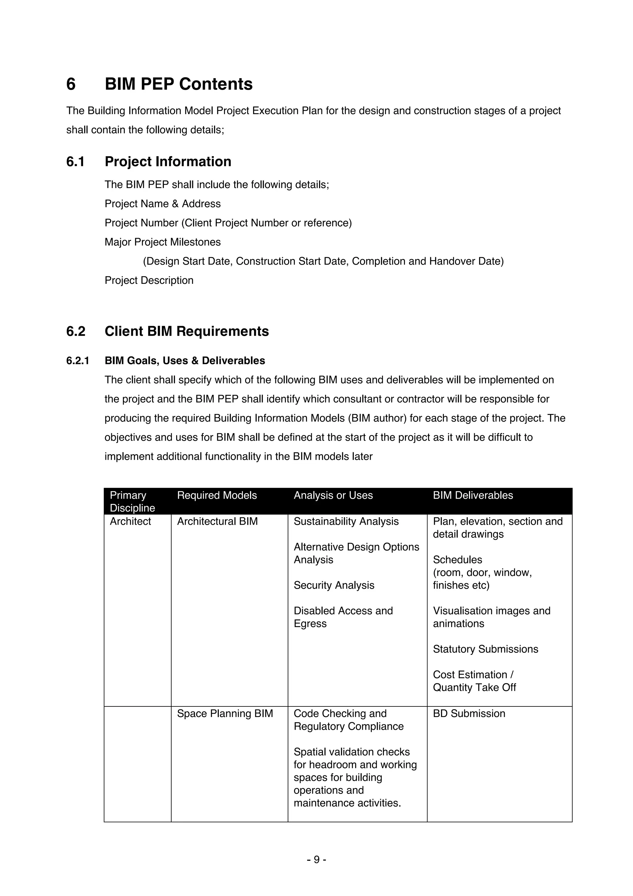 Hong Kong BIM Standards, Building Information Model - Project Execution ...