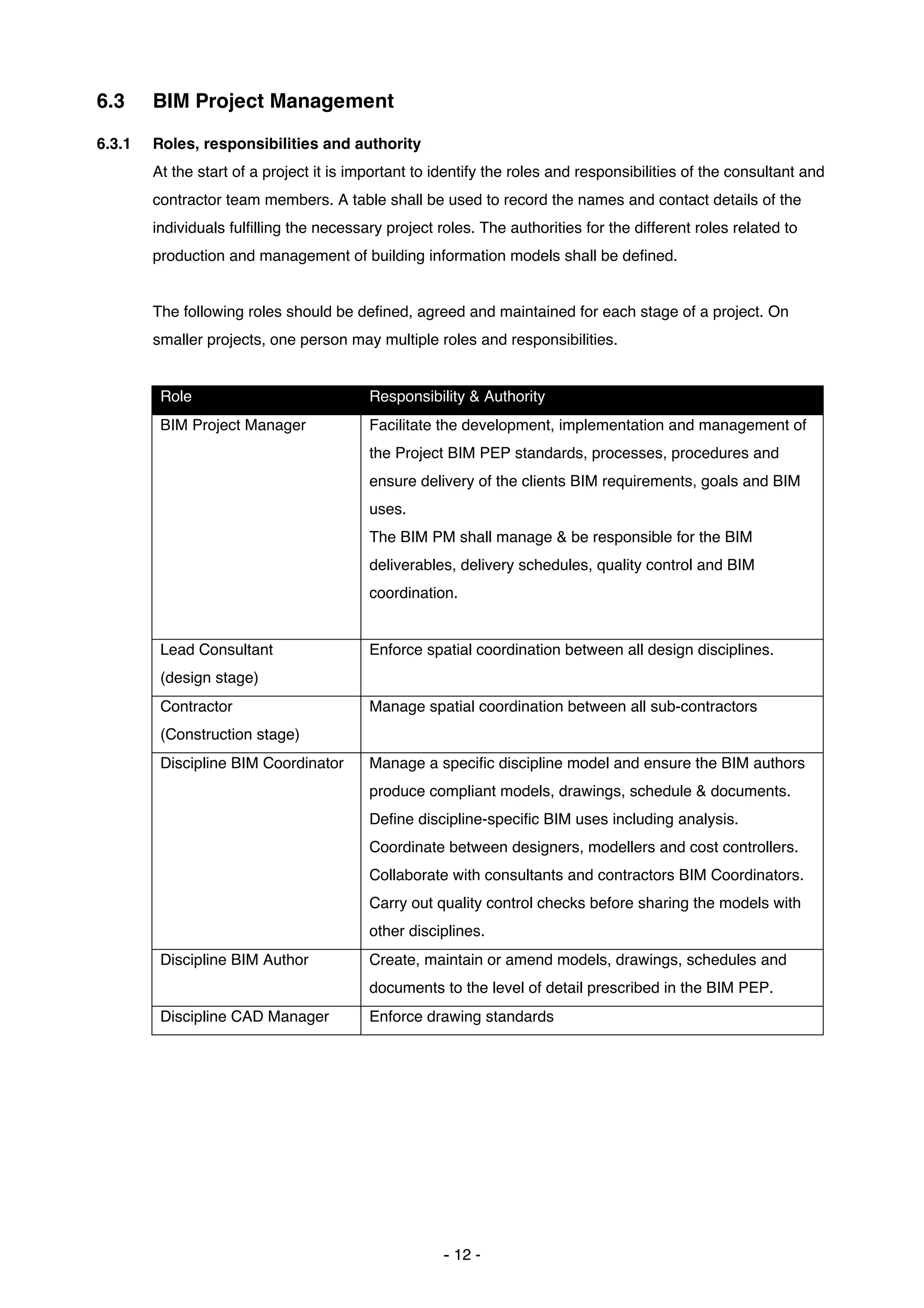 Hong Kong BIM Standards, Building Information Model - Project Execution Plan (BIM PEP) - DRAFT 1 ...