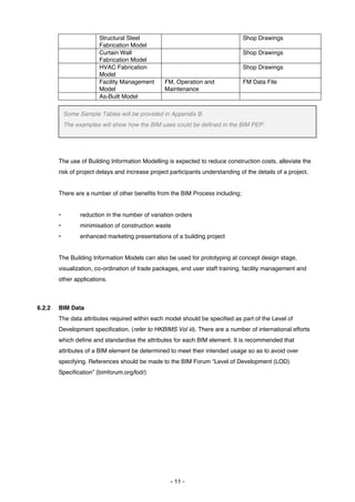 Hong Kong BIM Standards, Building Information Model - Project Execution ...
