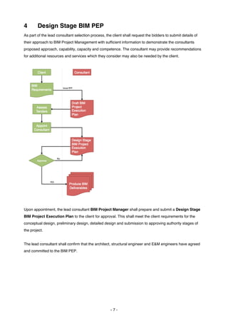 Hong Kong BIM Standards, Building Information Model - Project Execution ...
