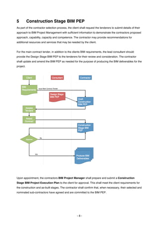 Hong Kong BIM Standards, Building Information Model - Project Execution ...