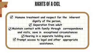 CICL-CHILDREN IN CONFLICT WITH THE LAW.pdf
