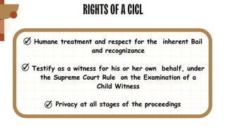 CICL-CHILDREN IN CONFLICT WITH THE LAW.pdf