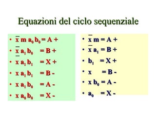 Cicli automatici elettromeccanici | PPT