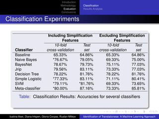Identification of Translationese: A Machine Learning Approach | PDF | Technology & Computing