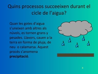 Ciclo del-agua-power-point[1] | PPT