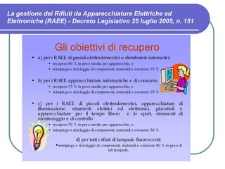Ciclo Integrato dei rifu | PPT