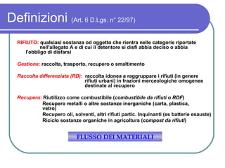Ciclo Integrato dei rifu | PPT