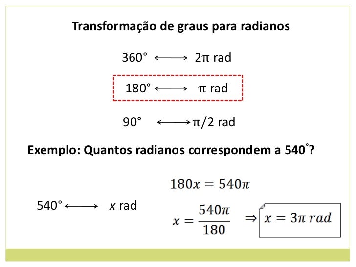 Ciclo trigonometrico-exercicios