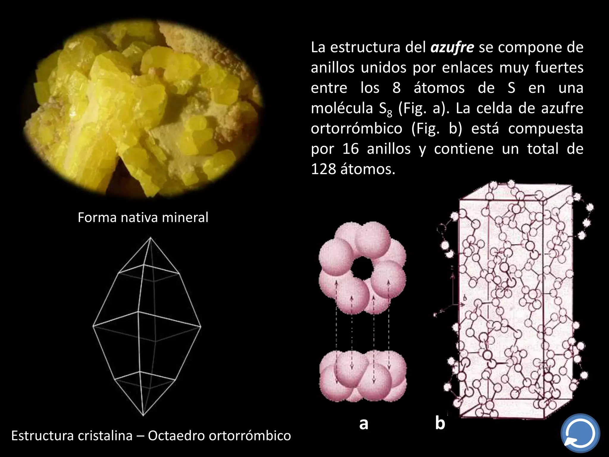 Ciclo azufre | PPTX