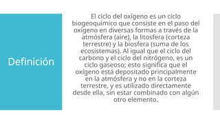 DESC. CICLO BIOGEOQUÍMICO DEL OXIGENO.pptx