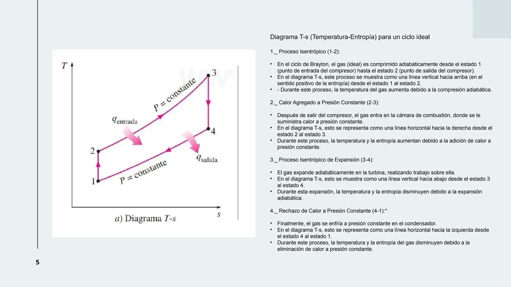 Ciclo Brayton MarcialDLFR8347882882.pptx