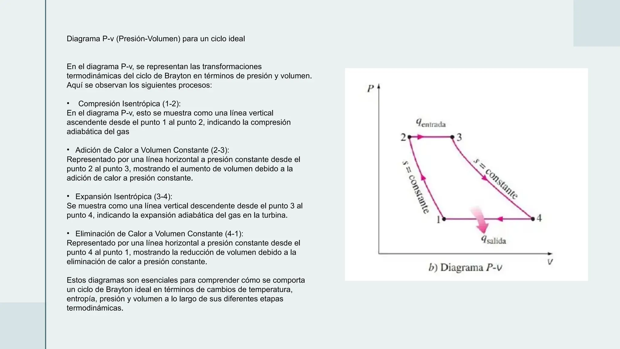 Ciclo Brayton MarcialDLFR8347882882.pptx