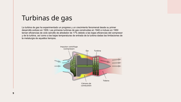 Ciclo Brayton MarcialDLFR8347882882.pptx