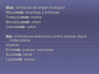 Ciclo celular y citostáticos | PPT