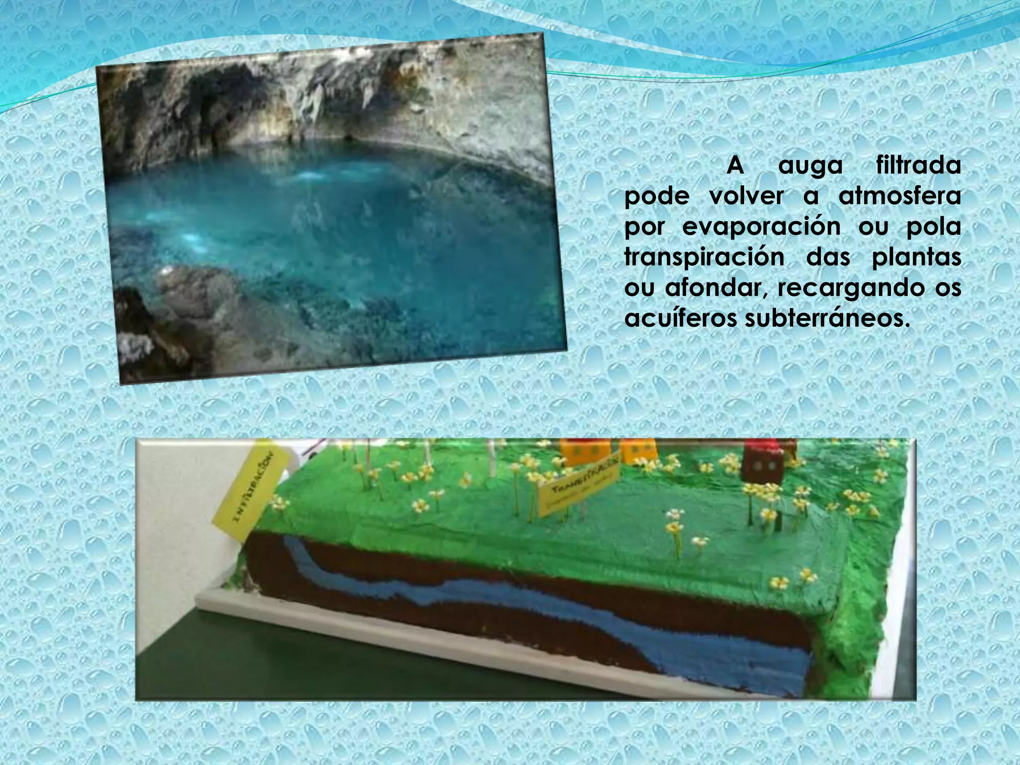 Ciclo da auga | PPTX