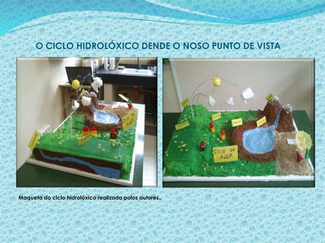 Ciclo da auga | PPTX