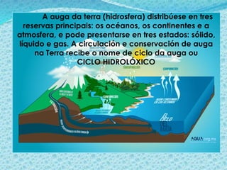 Ciclo da auga | PPTX