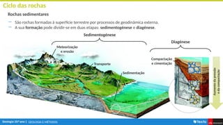 Ciclo das rochas.pptx Biologia e Geologia | PPTX