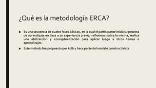 Ciclo de aprendizaje erca | PPTX