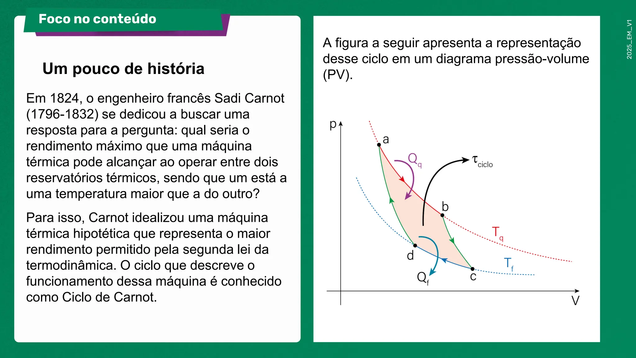 CICLO DE CARNOT, PRINCIPAIS DEFINIÇÕES E CARACTERISTICAS | PDF