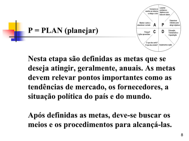 Ciclo de Deming ou ciclo PDCA.ppt