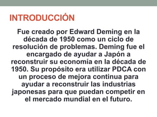 introduccion al ciclo de Deming PDCA.pptx
