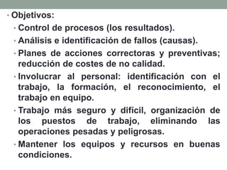 introduccion al ciclo de Deming PDCA.pptx