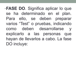 introduccion al ciclo de Deming PDCA.pptx