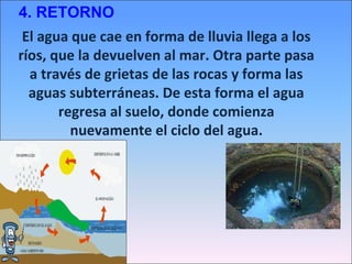 Ciclo del agua | PPT
