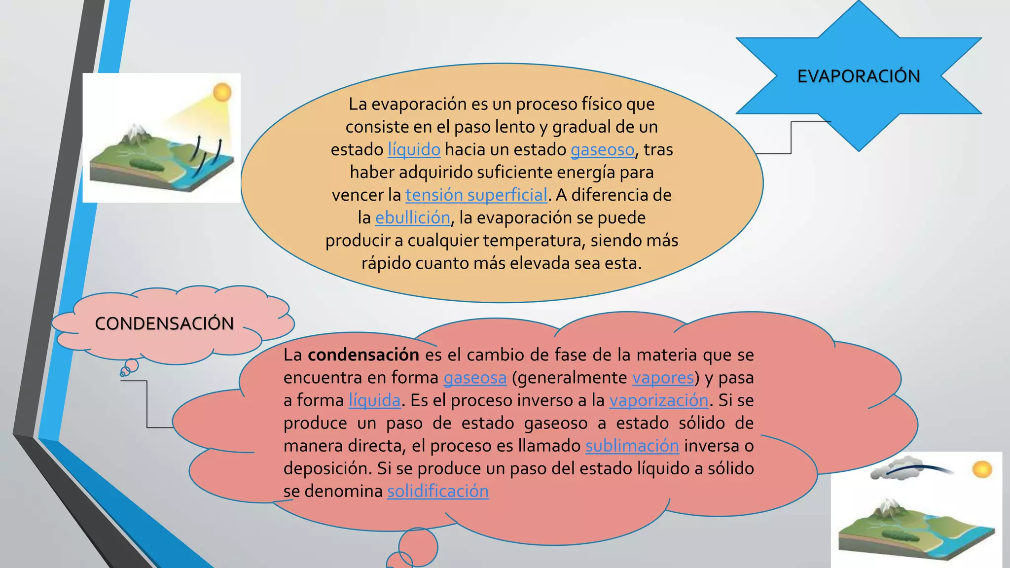 Ciclo del agua | PPTX
