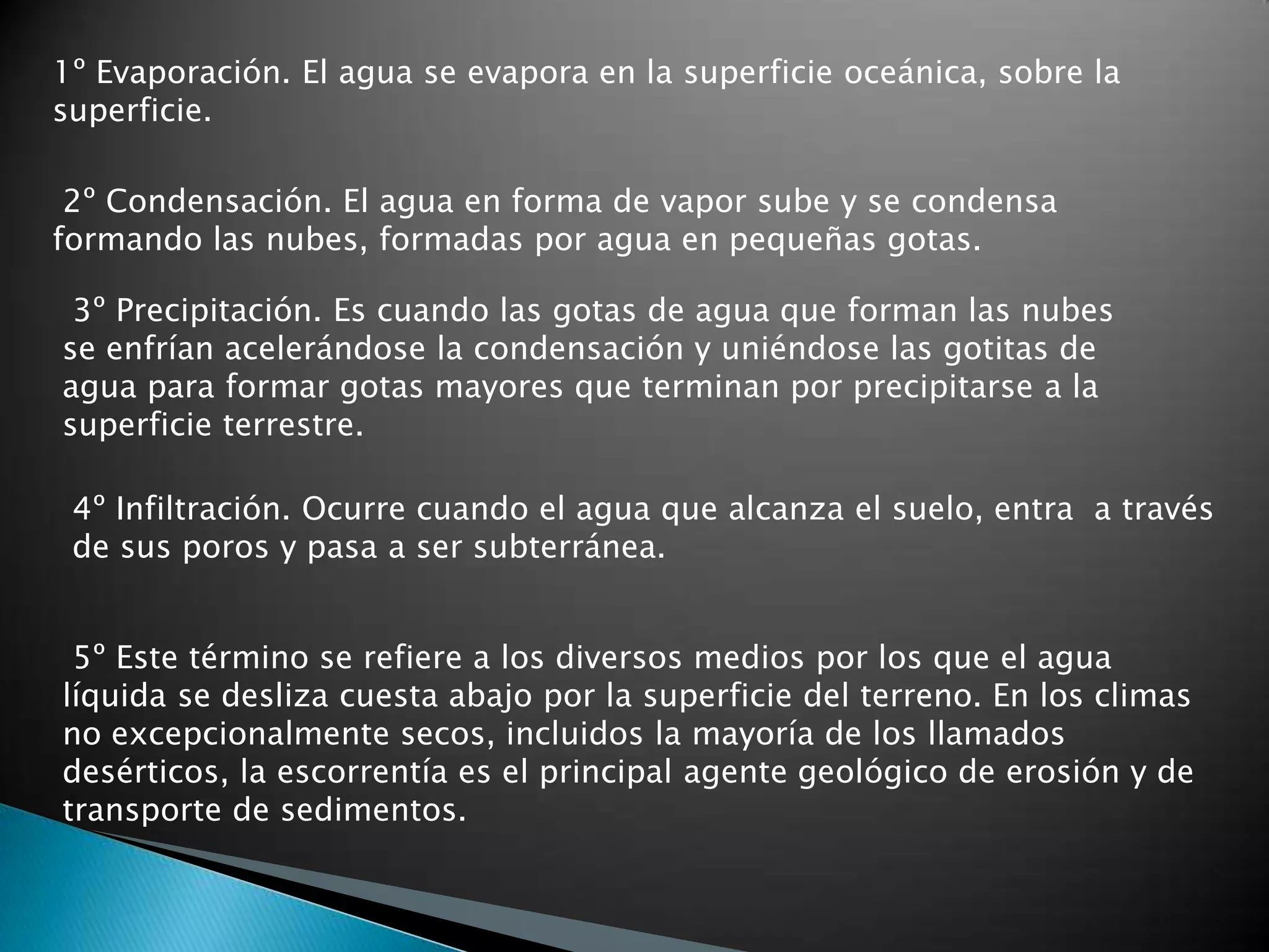 Ciclo del agua naturaleza | PPTX