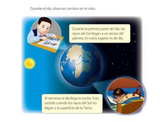Ciclo del dia y la noche 31 de agosto.pptx
