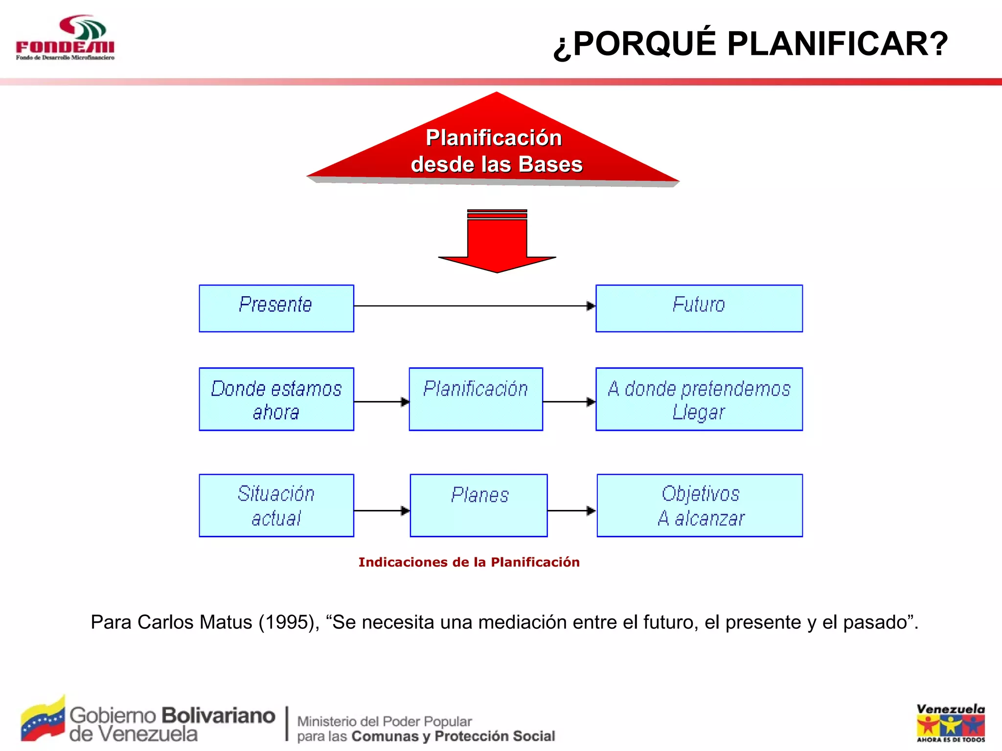 Ciclo del poder comunal | PPT