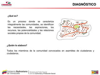 Ciclo del poder comunal | PPT